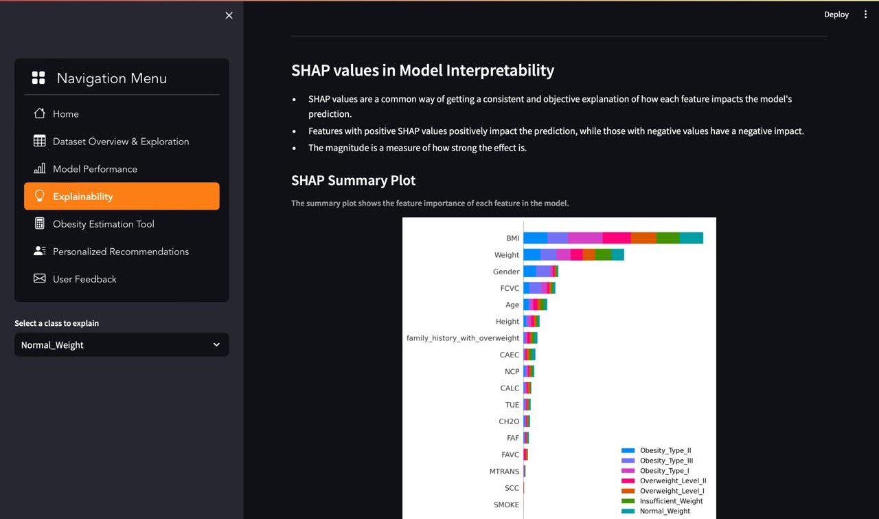 Neeraj Chauhan | Software Developer