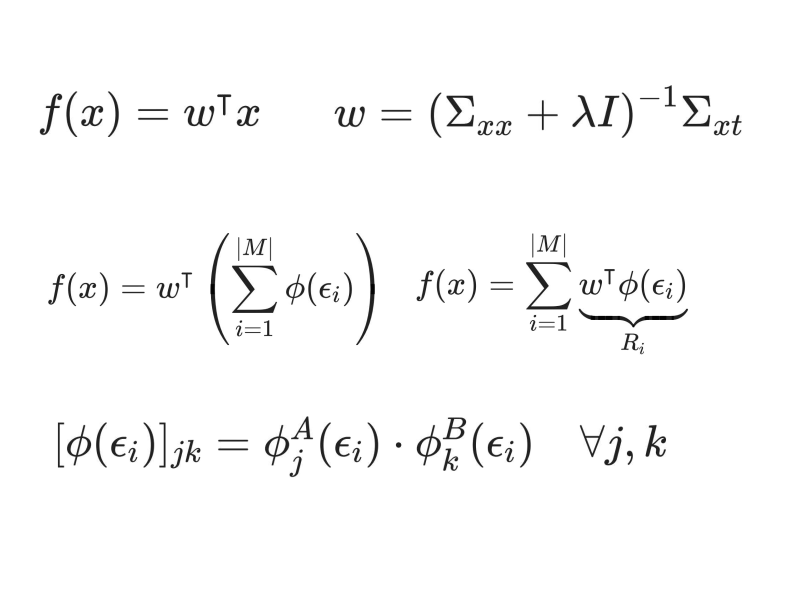 Neeraj Chauhan | Software Developer